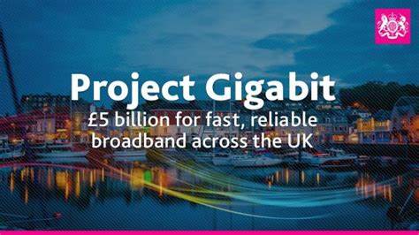 Project Gigabit | Gloucestershire County Council