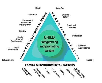 Appendices | Gloucestershire County Council